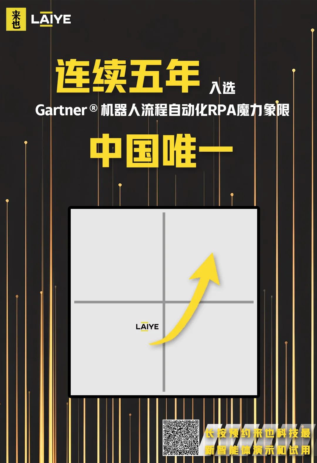 连续五年，中国唯一 | 来也科技再度入选Gartner RPA魔力象限 | RPA学习天地| RPA培训 | RPA考试认证 | RPA学习 ...